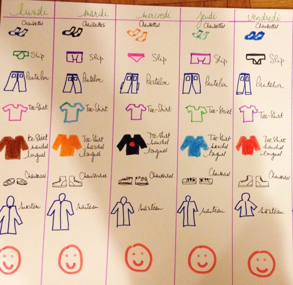 Autonomie des petits : l'habillage